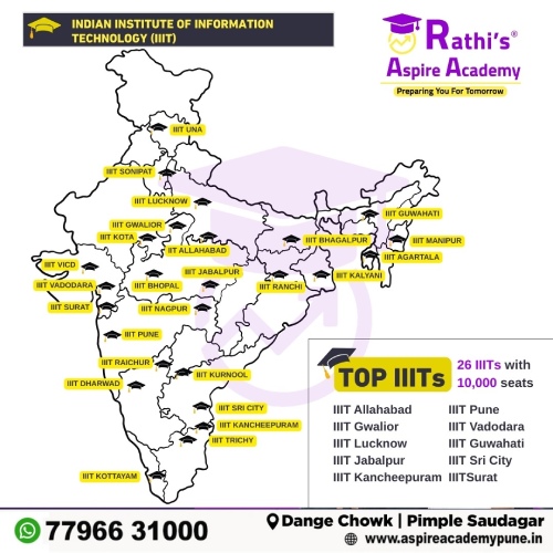 Top IIITs in India: Eligibility, Rankings, Placements & Campus Life ...